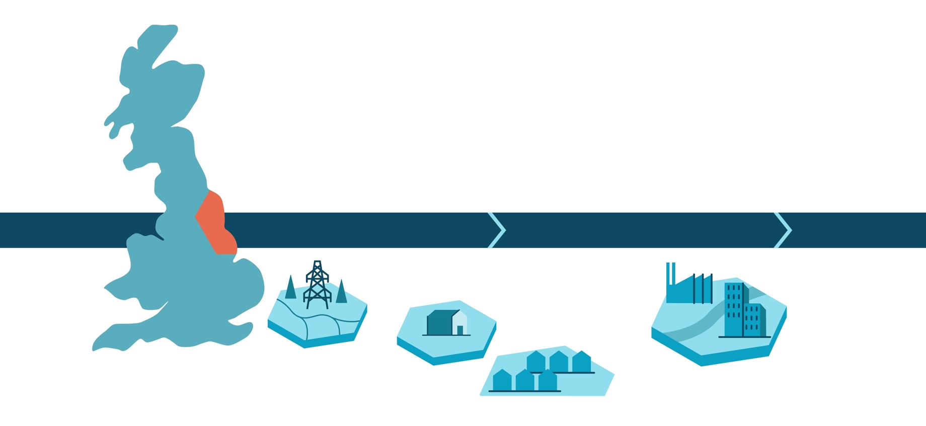Assessing the regional demand for geological hydrogen storage - Arup