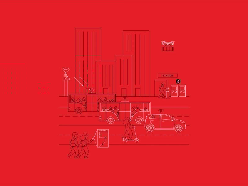 Future Mobility capability statement - Arup