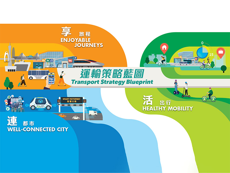 Arup supports Hong Kong’s future transport strategy blueprint - Arup