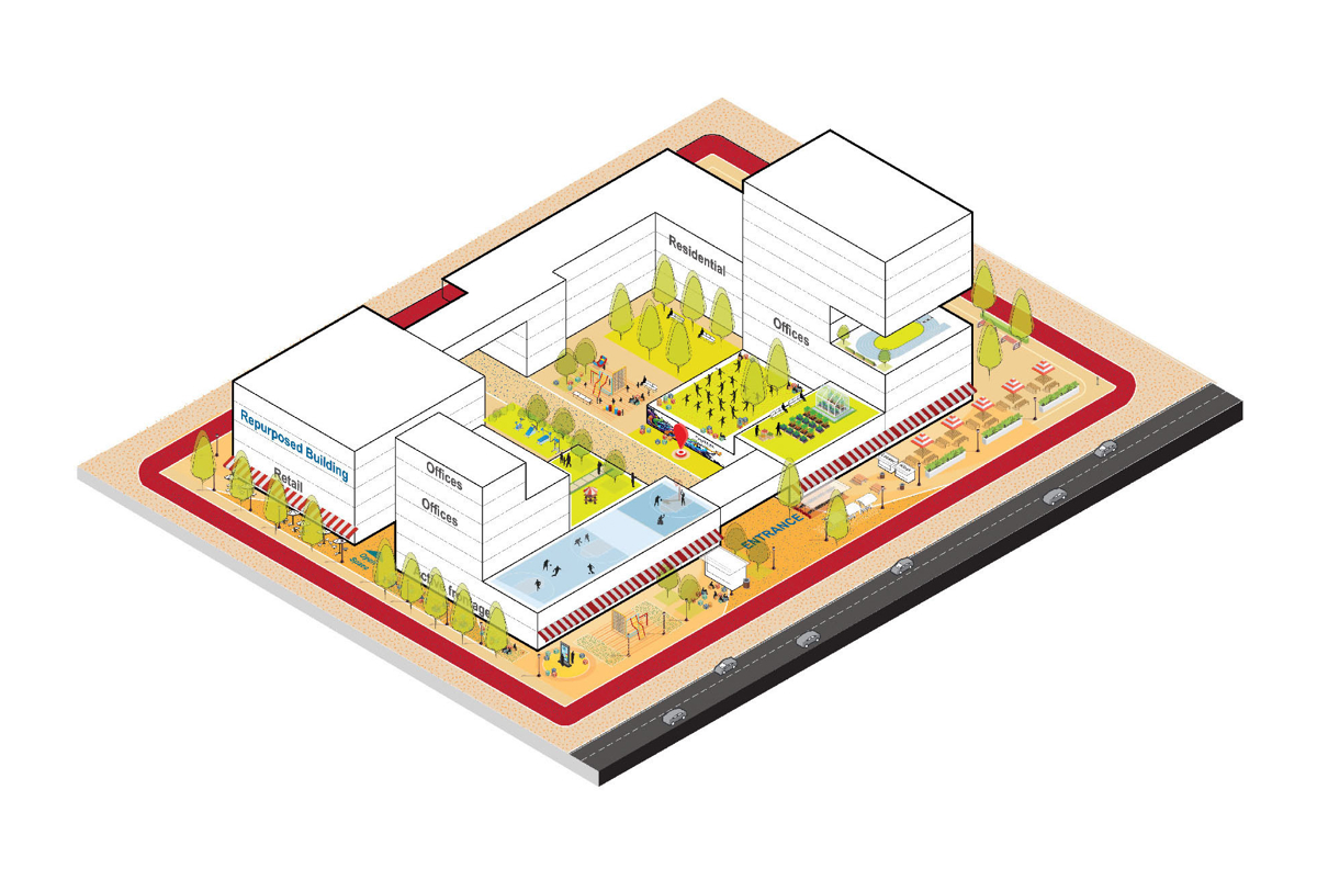 Active Design Guidelines - Arup