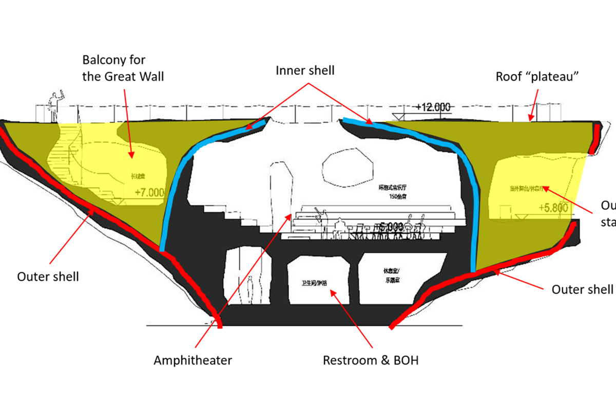 Chapel of Sound - Arup