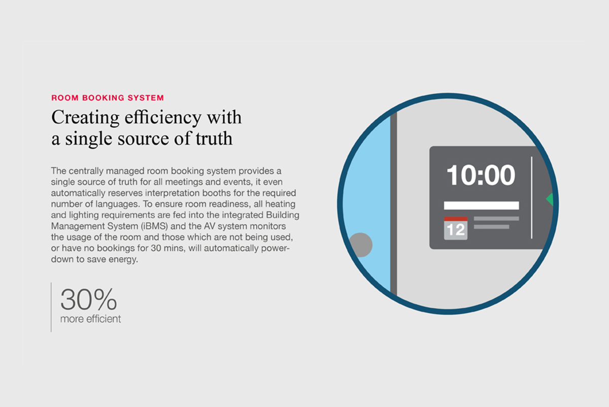 NATO Headquarters - Arup