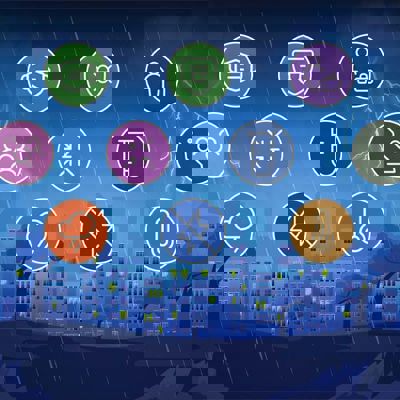 Cities projects - Arup