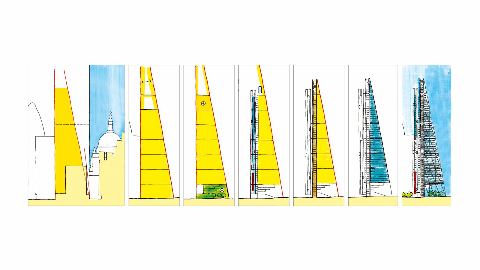 The Leadenhall building - Arup