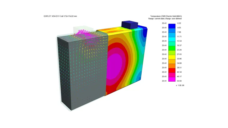 Computer-aided engineering (CAE) - Arup