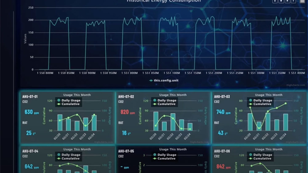 Smart buildings | Arup